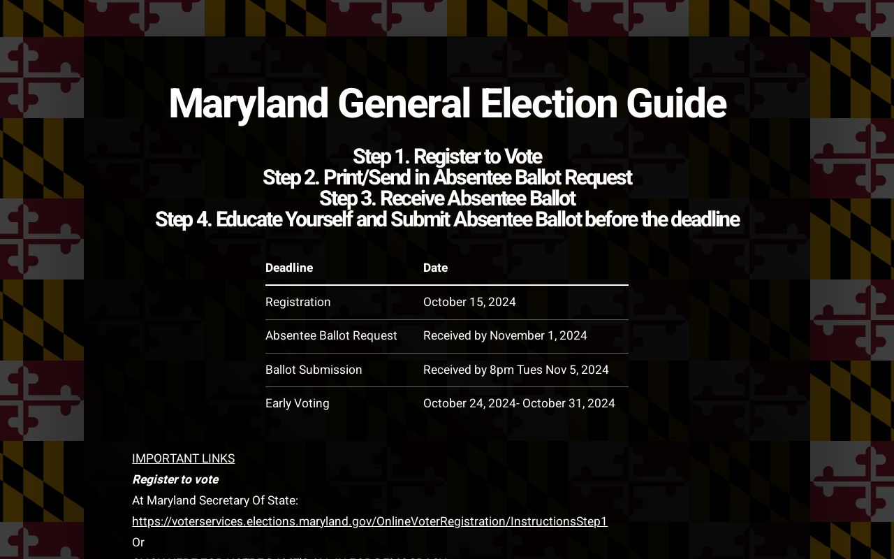 Maryland General Election Guide